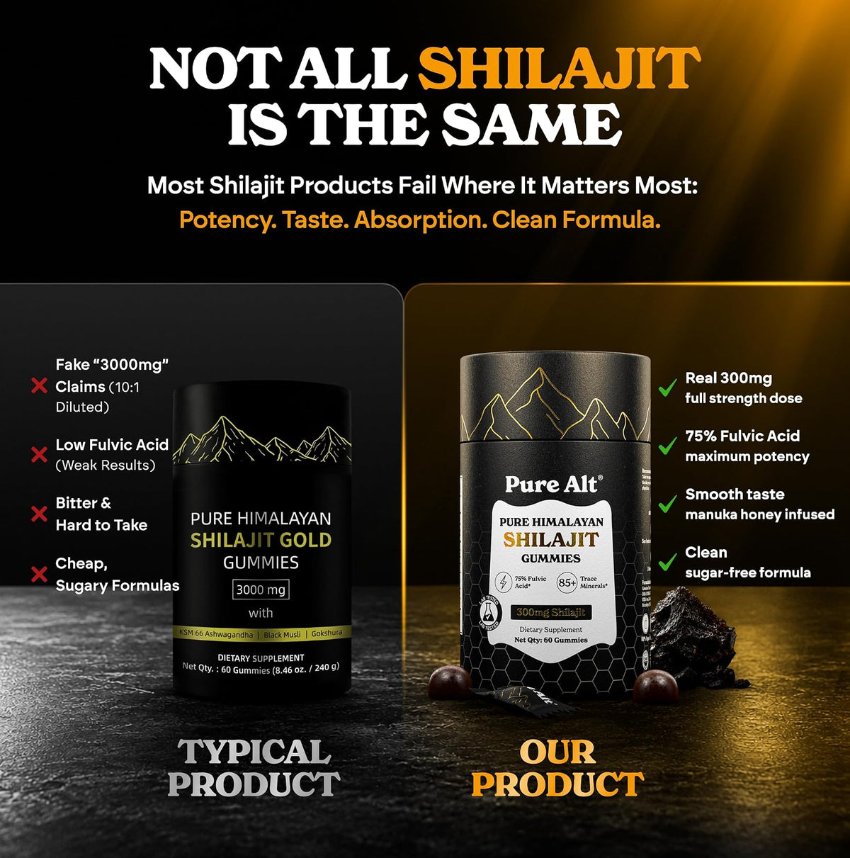 organic Shilajit gummies for daily health