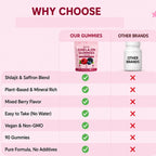 Organic Shilajit gummies for wellness