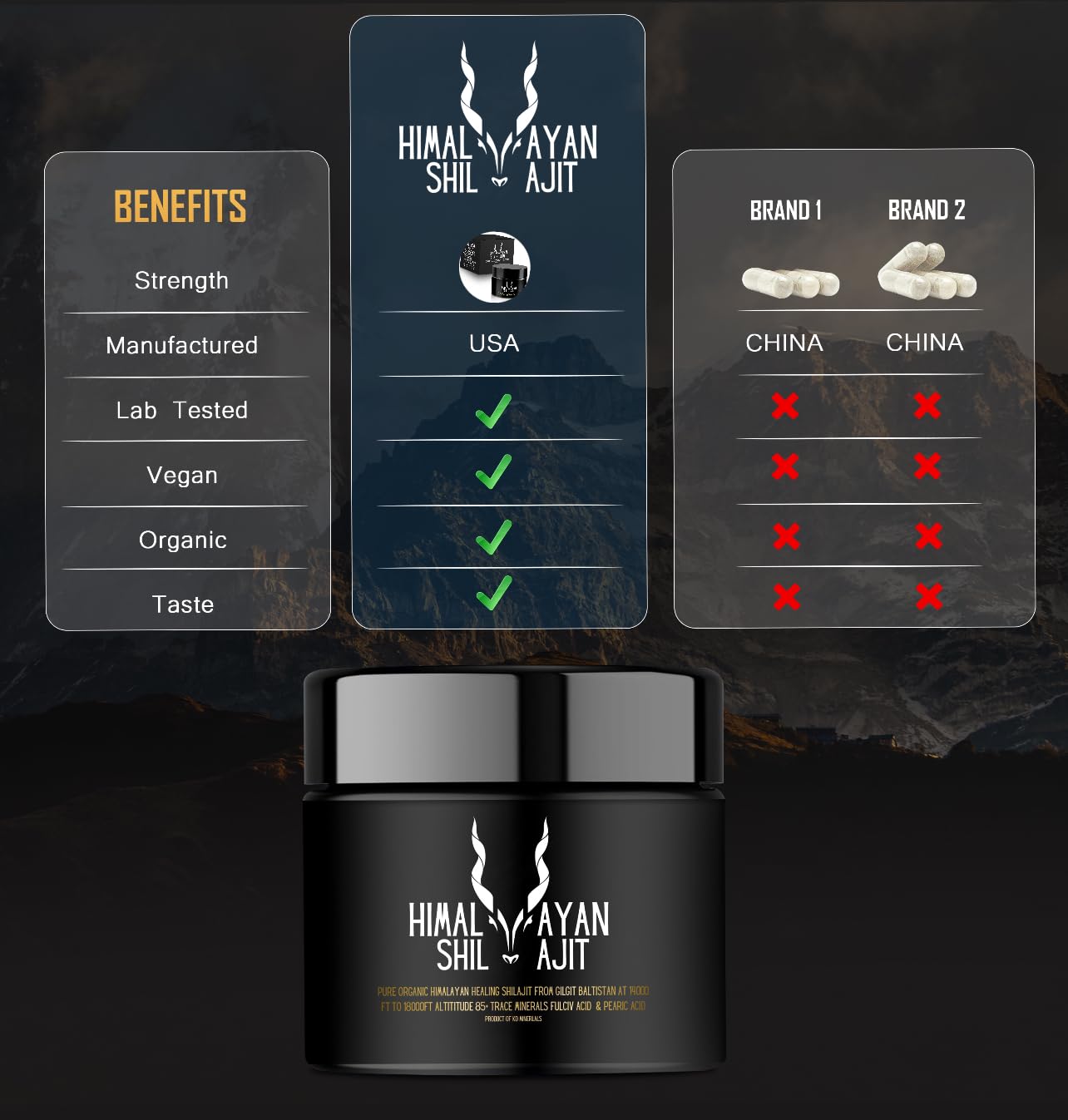 organic shilajit resin for energy