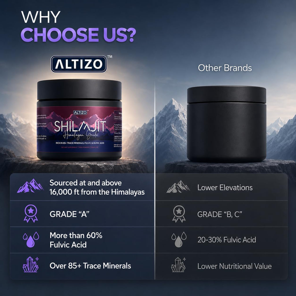 Organic Shilajit resin for vitality