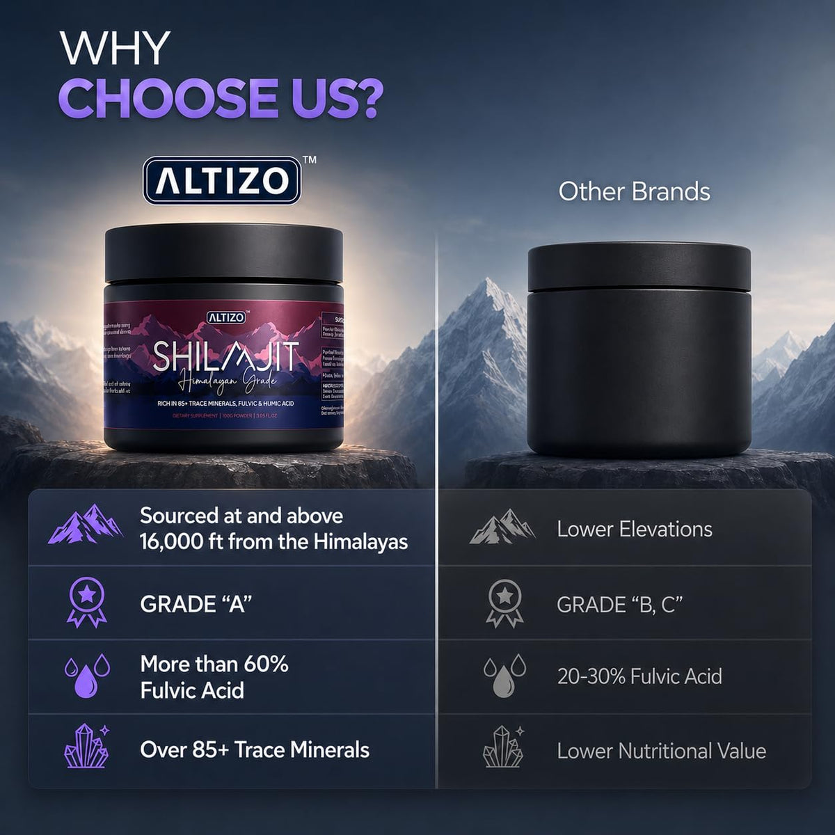 Organic Shilajit resin for vitality