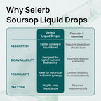 Organic soursop bitters for health
