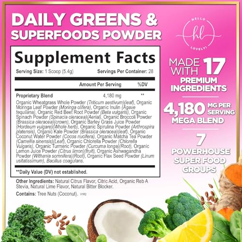 organic spirulina and chlorella blend