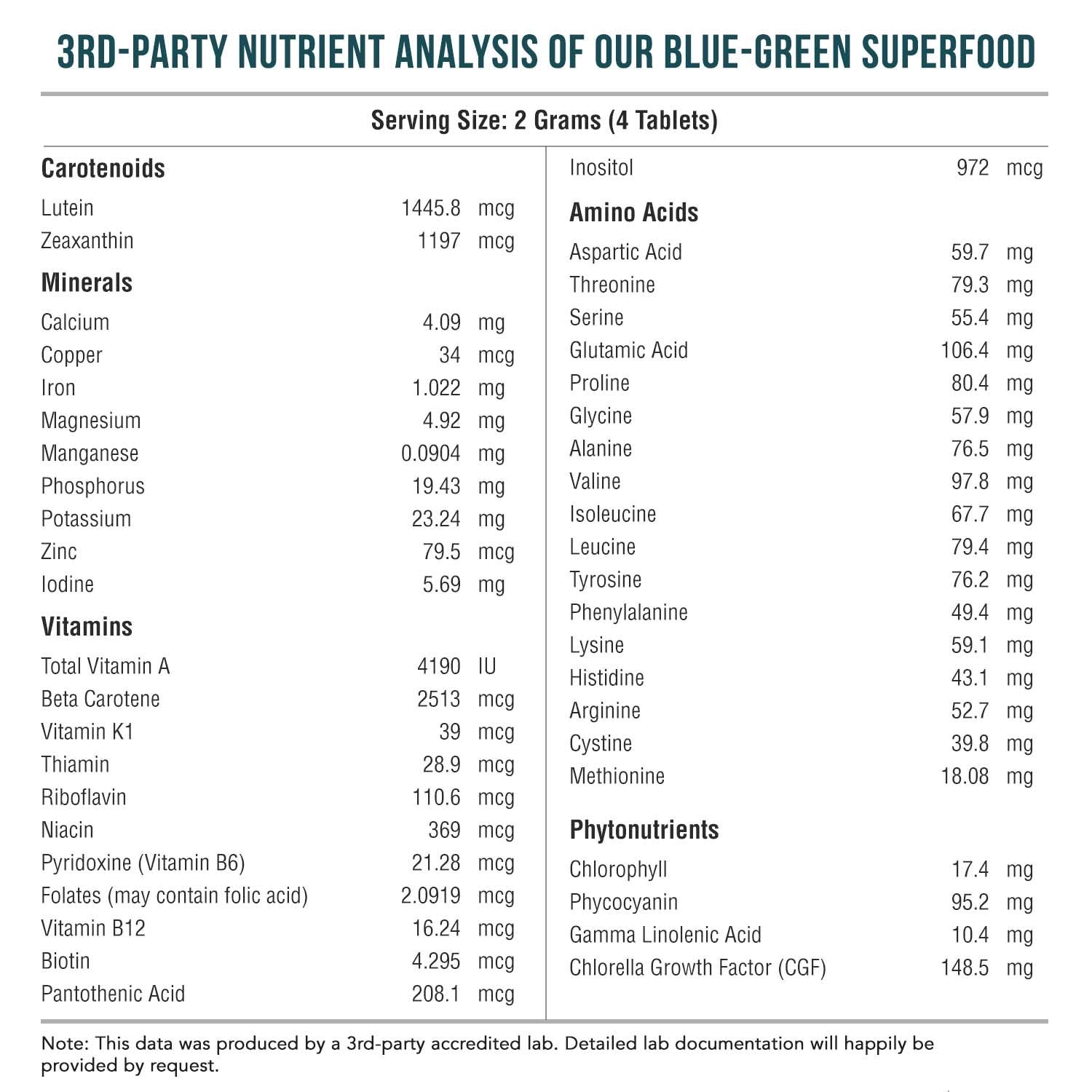 organic spirulina chlorella tablets benefits