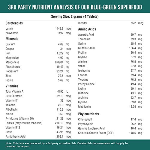organic spirulina for detoxification