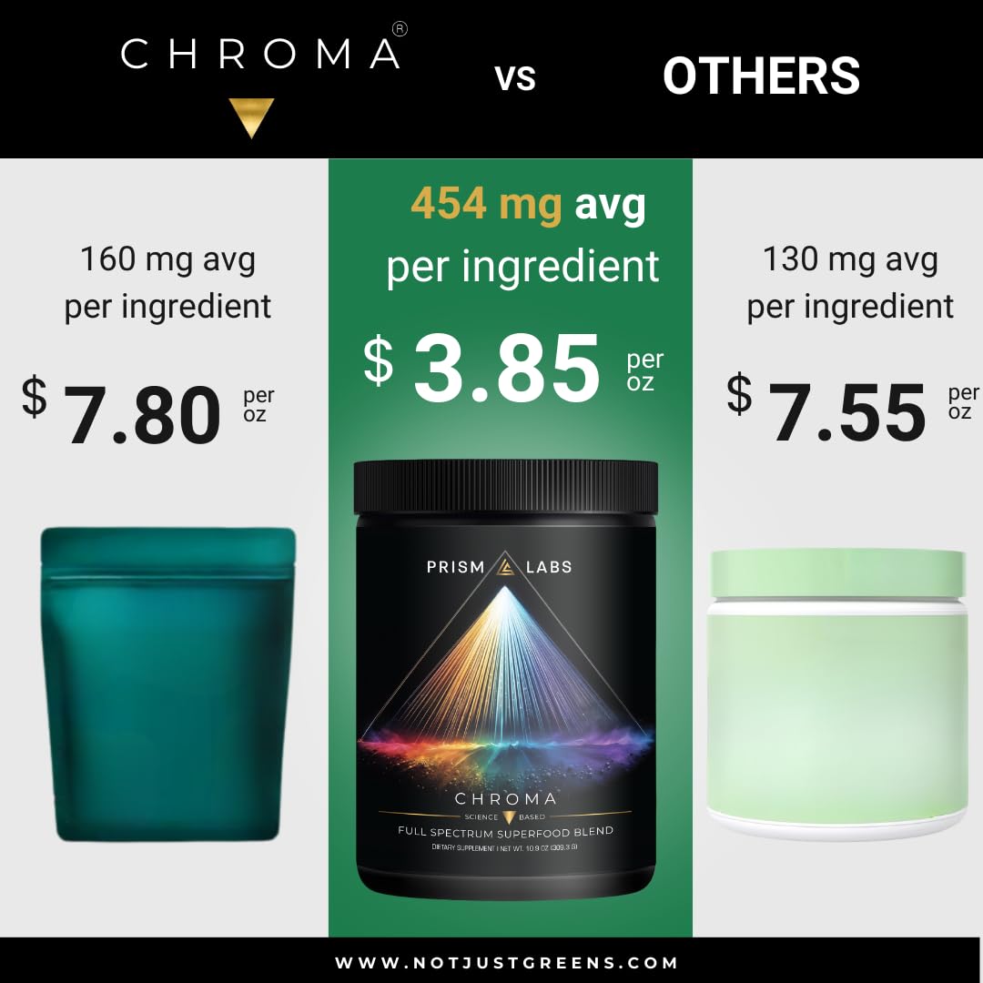 organic spirulina for gut health