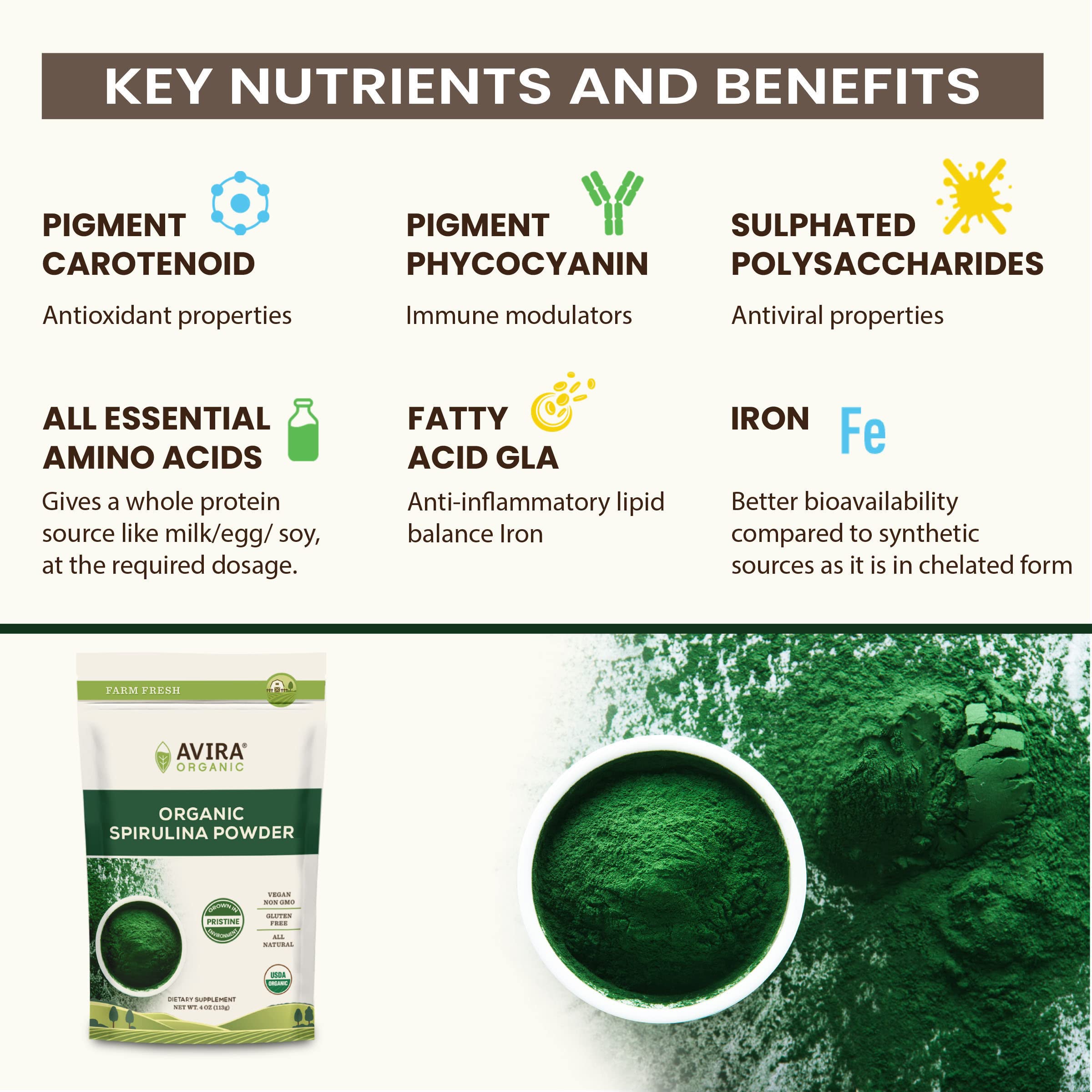 Organic spirulina for natural energy