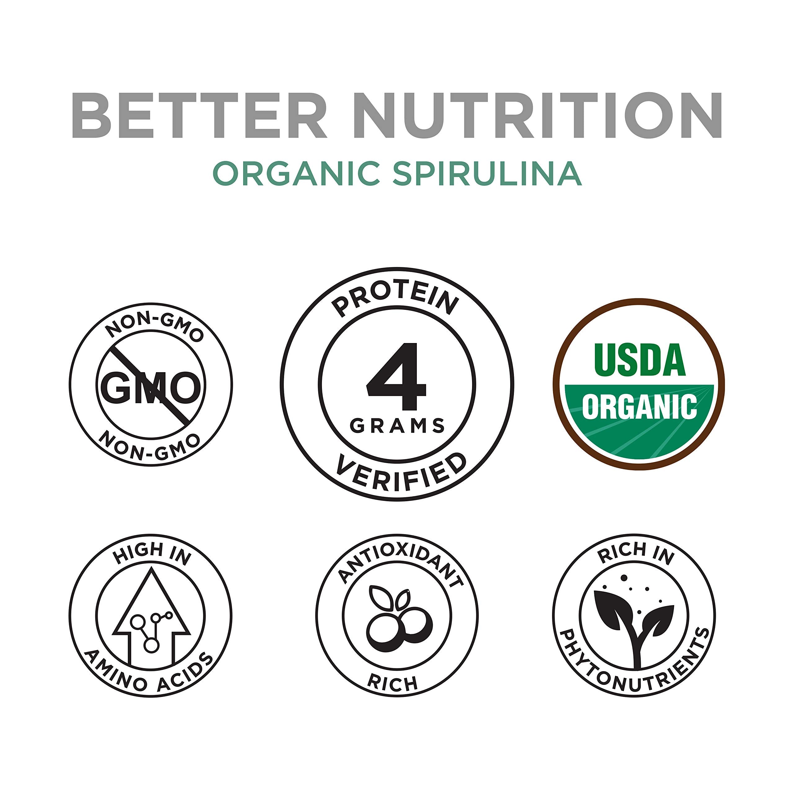 organic spirulina for weight management