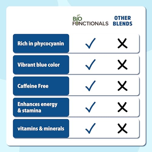 organic spirulina powder for baking