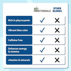 organic spirulina powder for baking