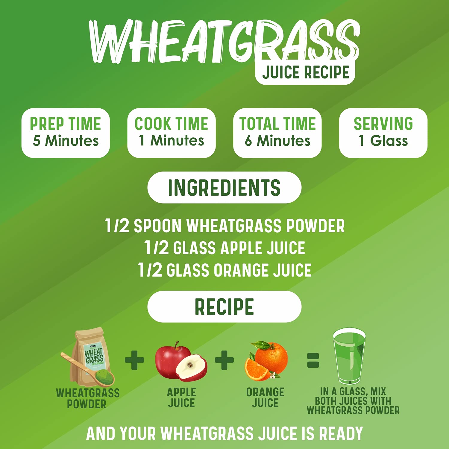 organic superfood for better digestion