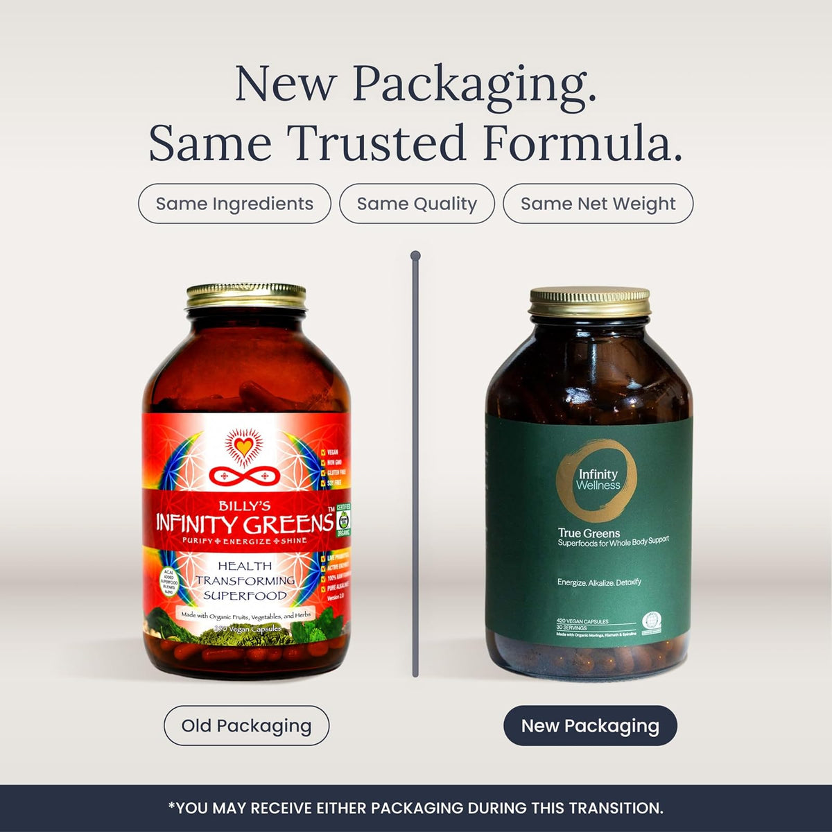organic superfoods for daily energy