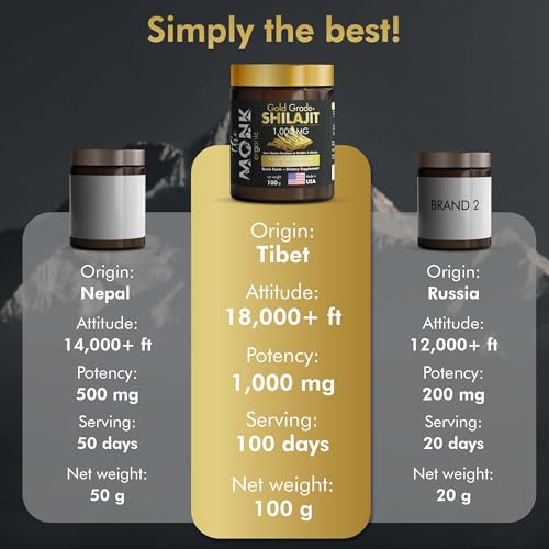 Organic supplement for mineral balance