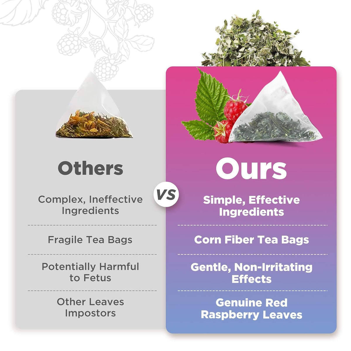 organic tea blend for reproductive health