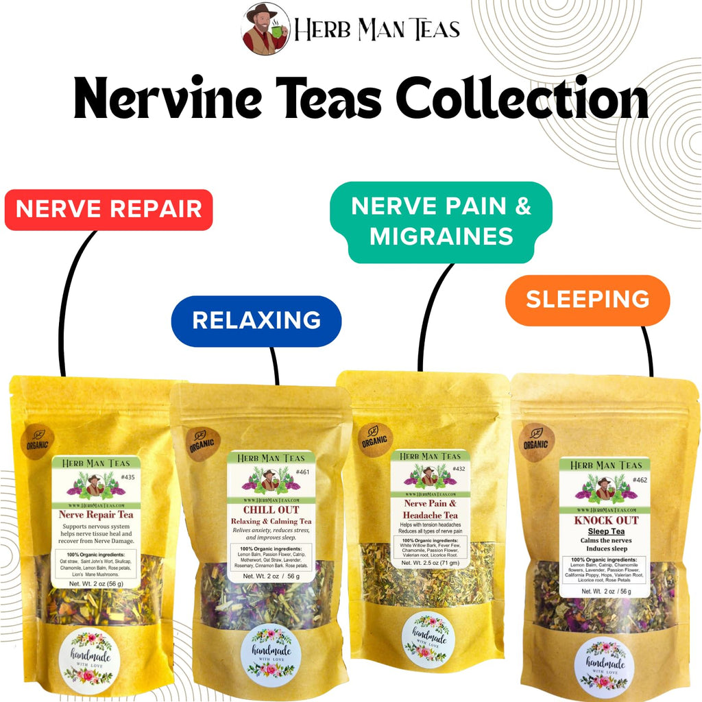 organic tea for migraine sufferers