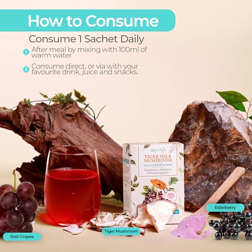 Organic Tiger Milk Mushroom benefits