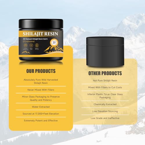 organic trace minerals for active lifestyle
