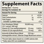 Organic trace minerals for better absorption