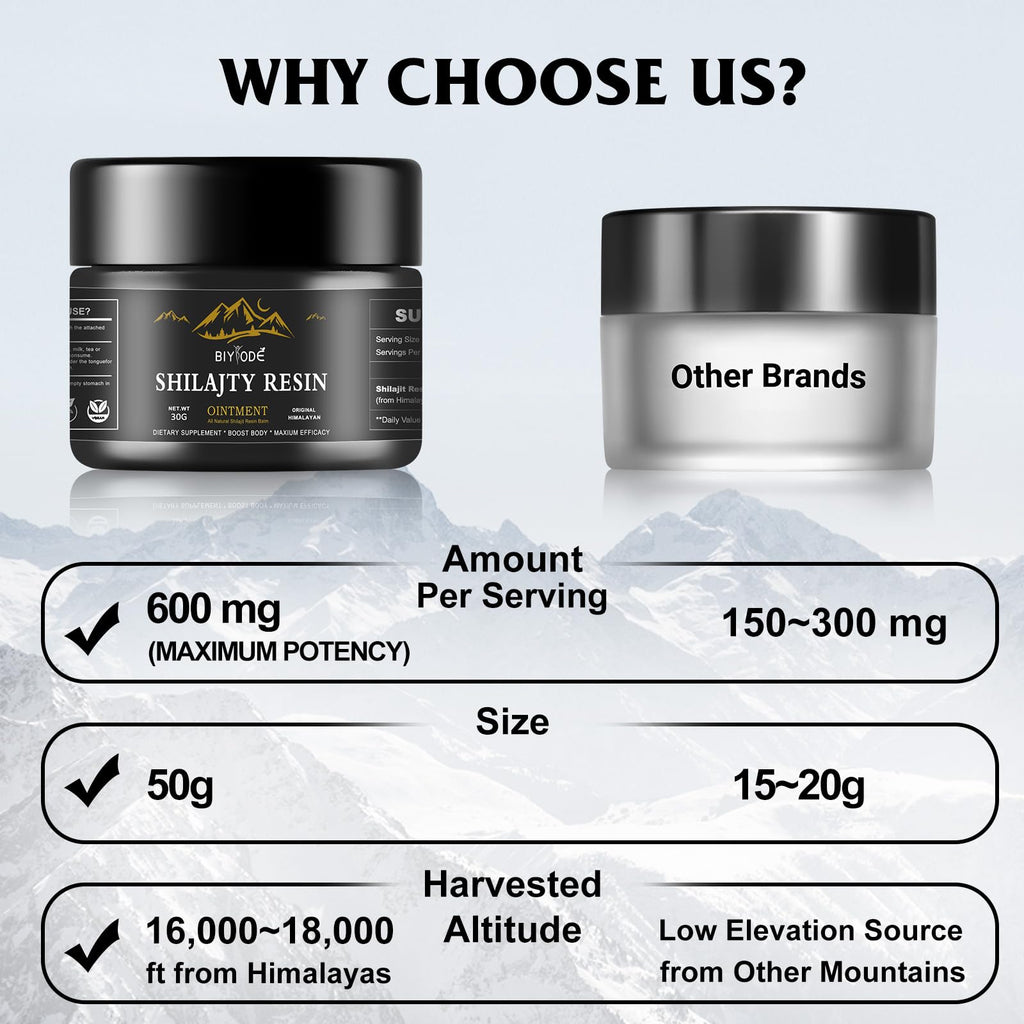 organic trace minerals for energy boost