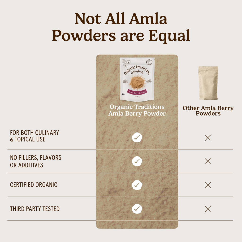 Organic Traditions Amla for wellness