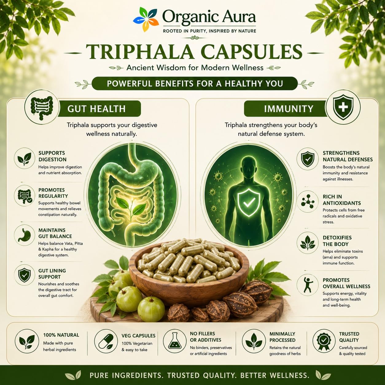 Organic triphala for digestive health