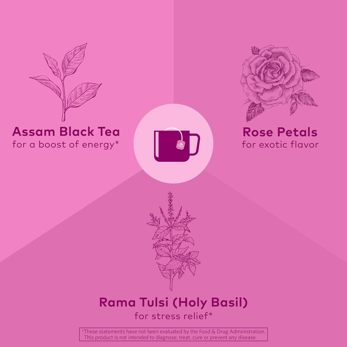 organic tulsi tea for wellness