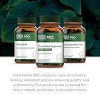 organic turmeric capsules for inflammation