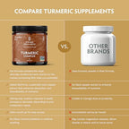 organic turmeric curcumin for wellness