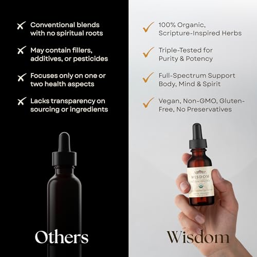 organic turmeric drops for inflammation