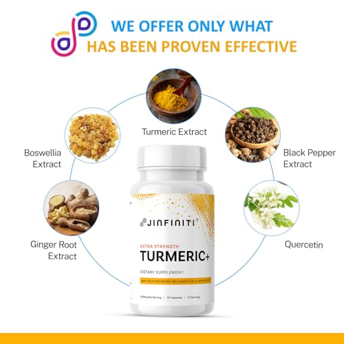 organic turmeric for better absorption