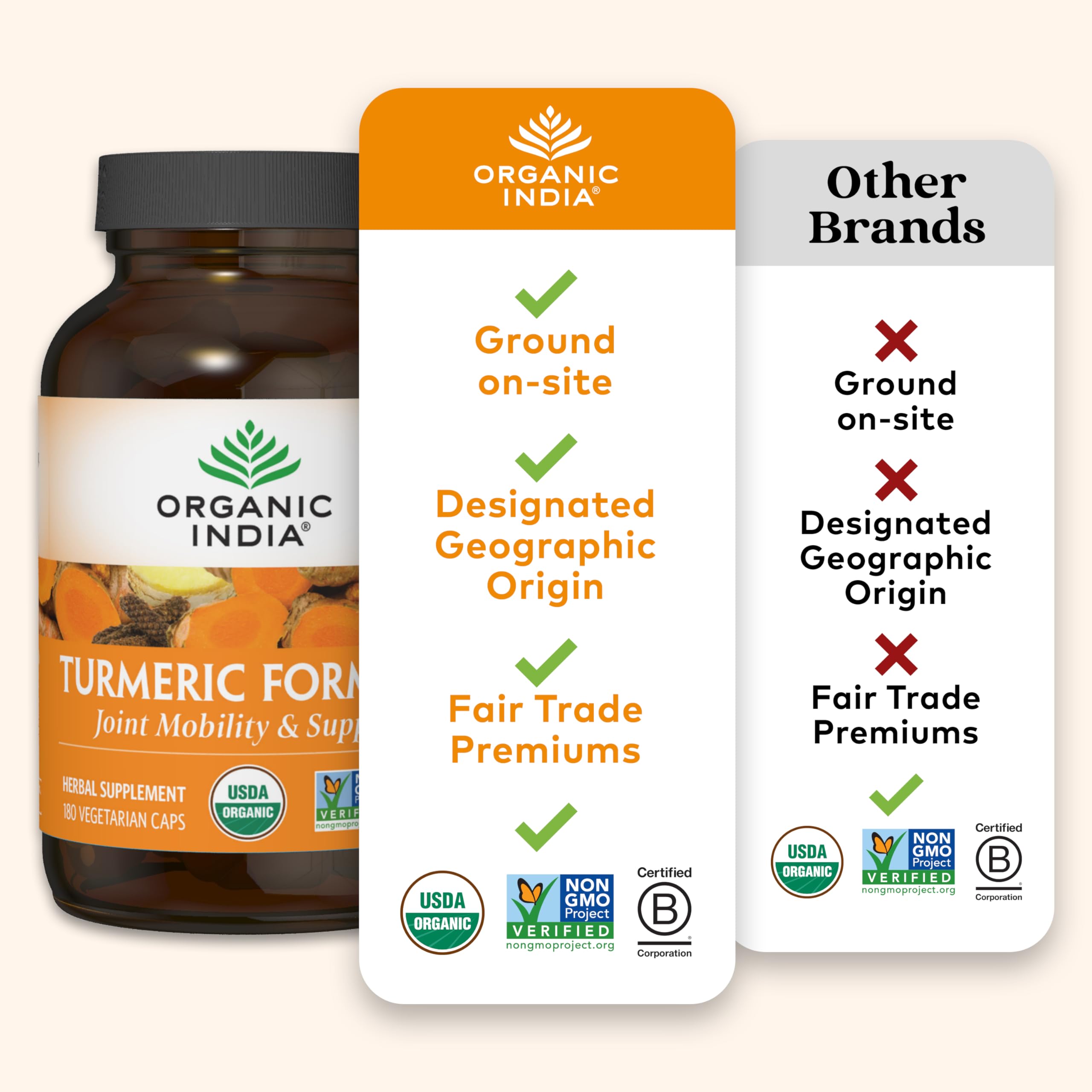 organic turmeric for digestive health