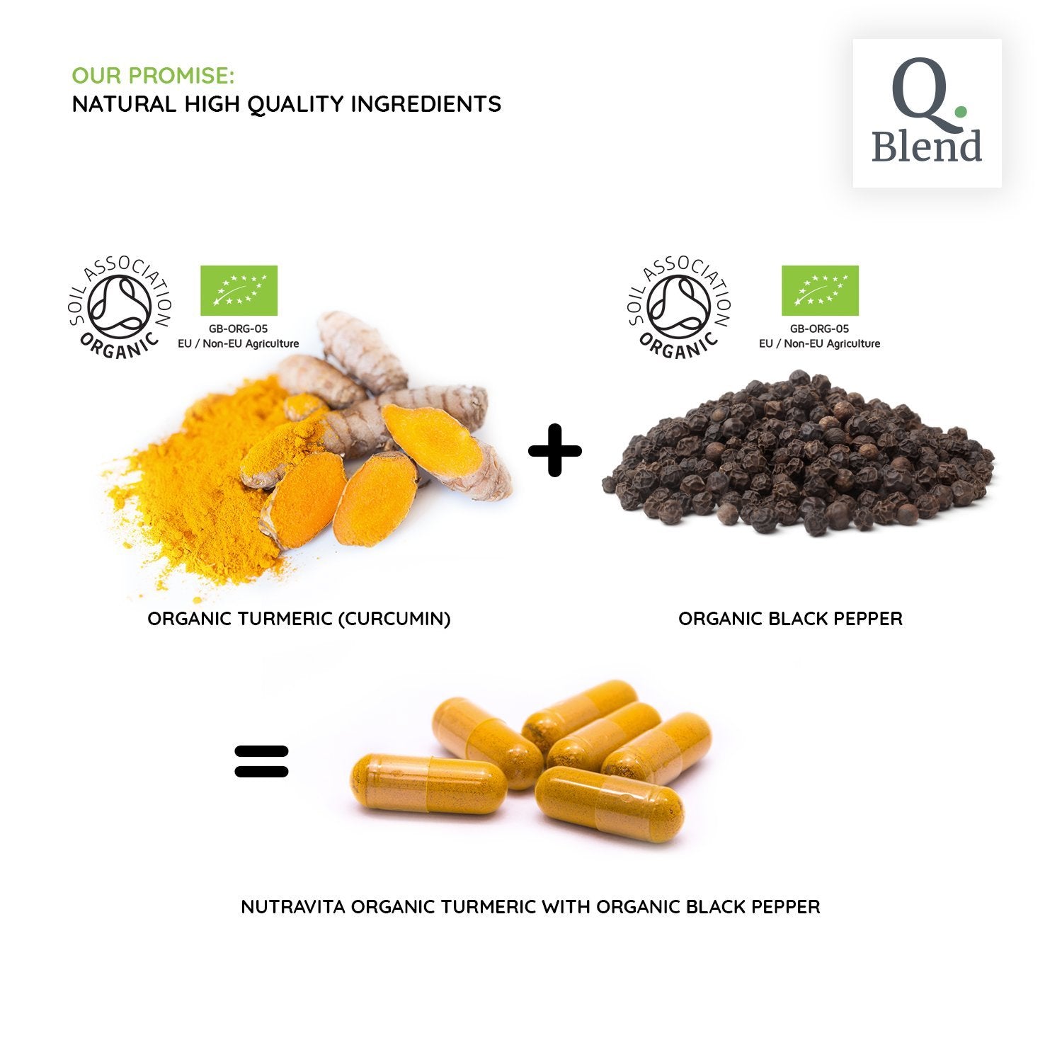 Organic turmeric for digestive health