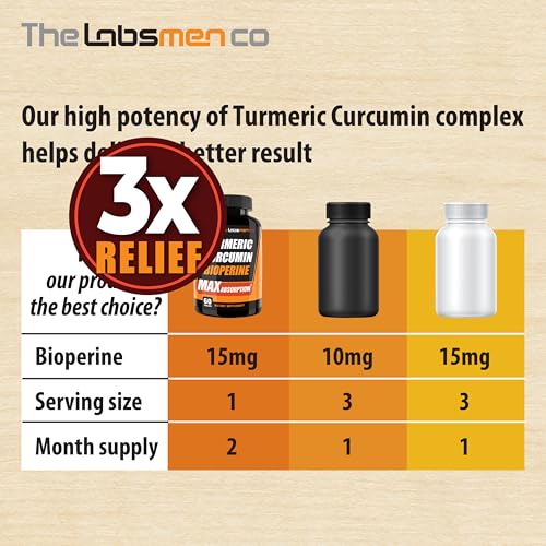 organic turmeric for holistic wellness