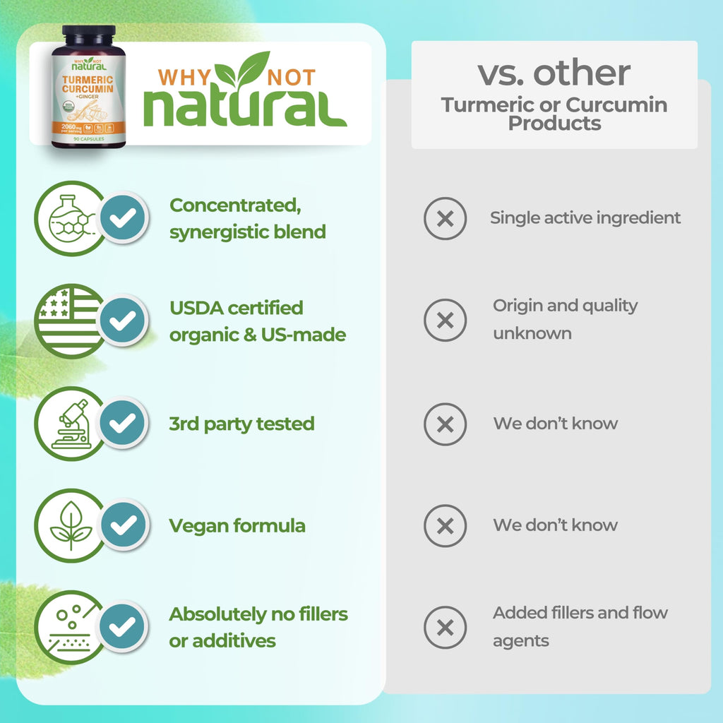 organic turmeric for inflammation relief