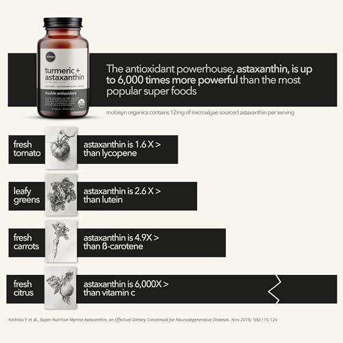 Organic turmeric for overall wellness