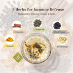 Organic turmeric ginger tea for wellness