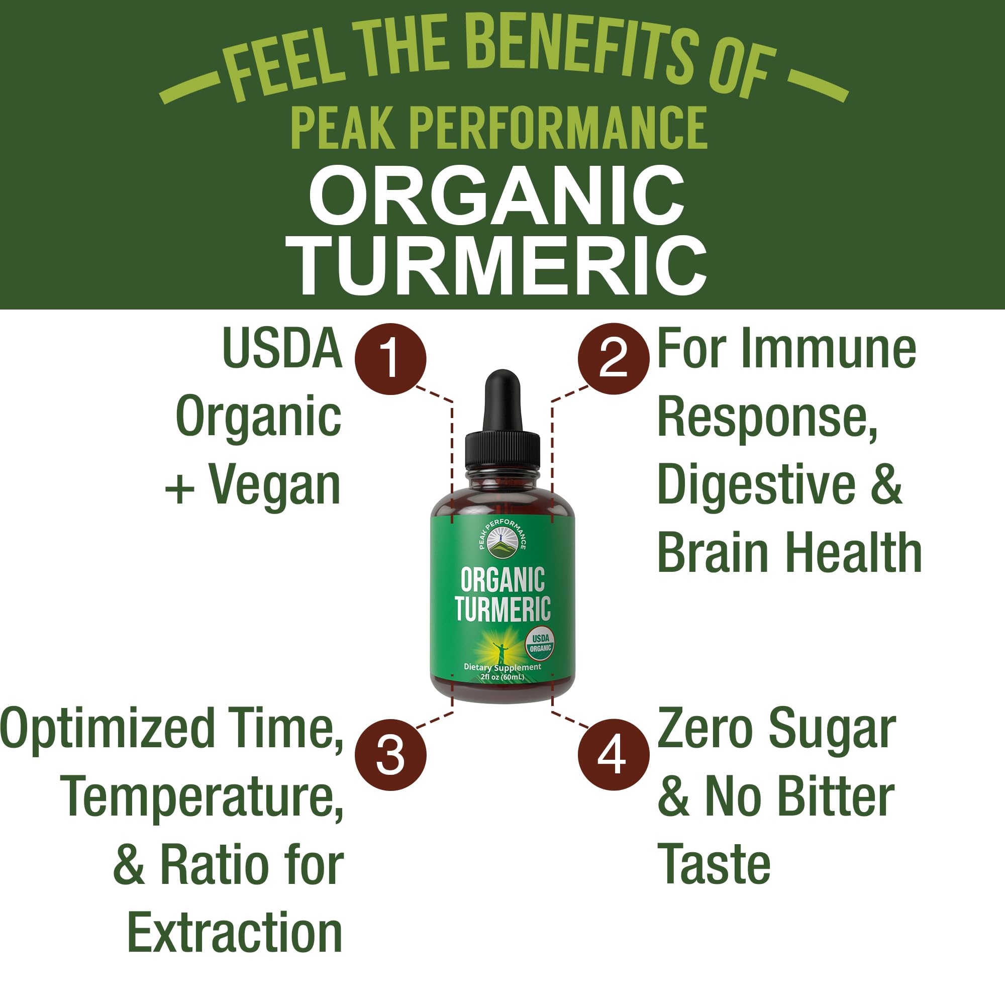 organic turmeric liquid drops Canada