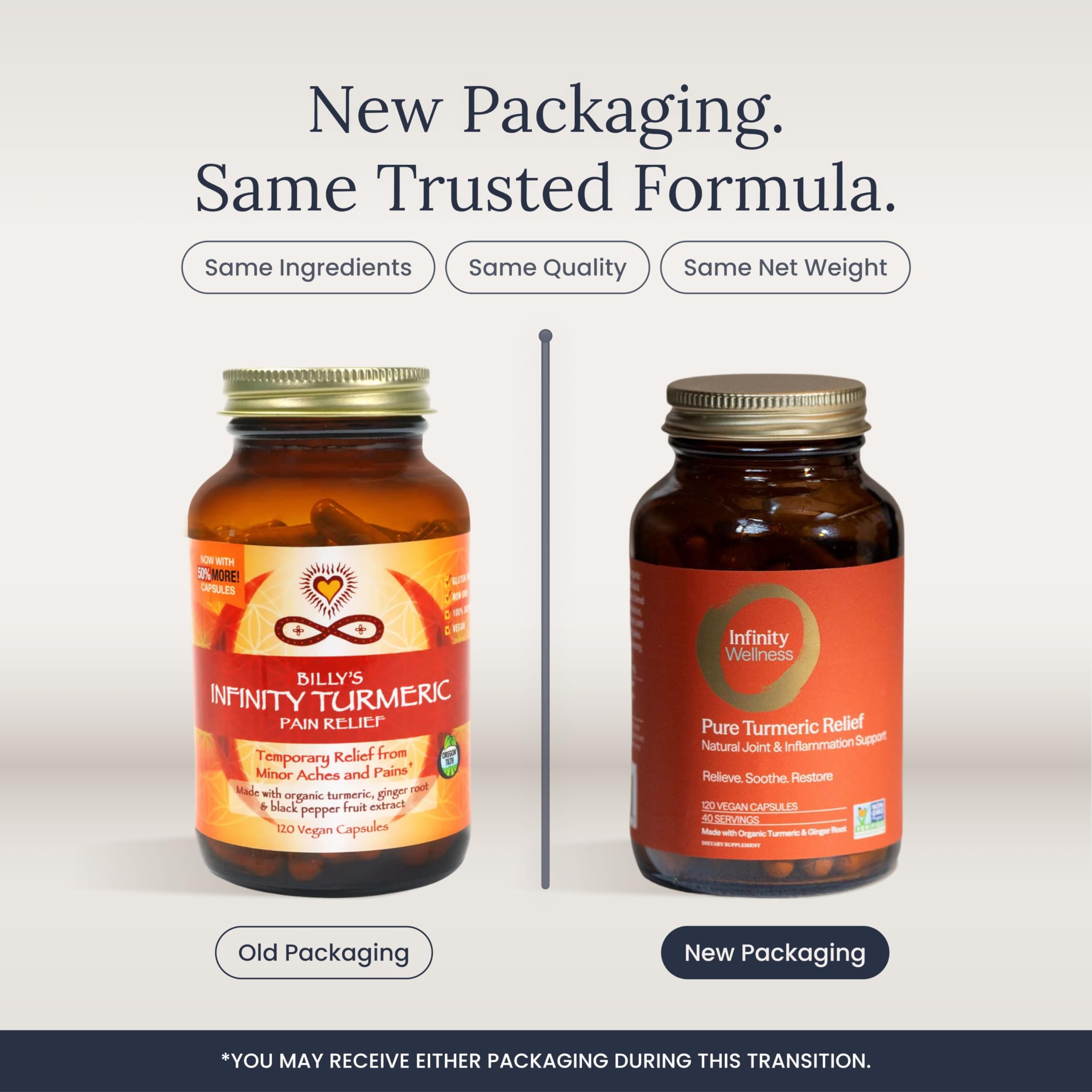 organic turmeric supplement for inflammation relief