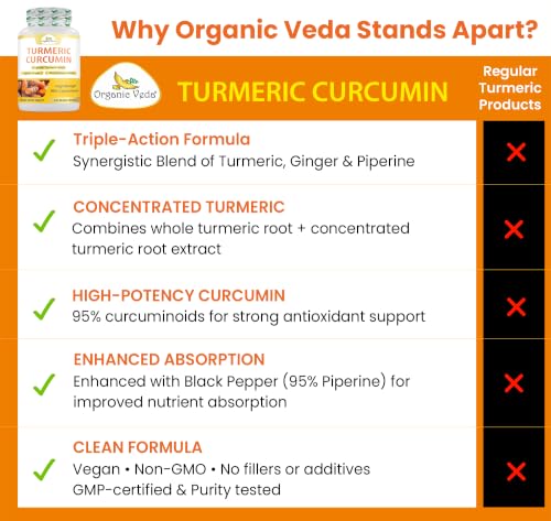 organic turmeric supplement for joints