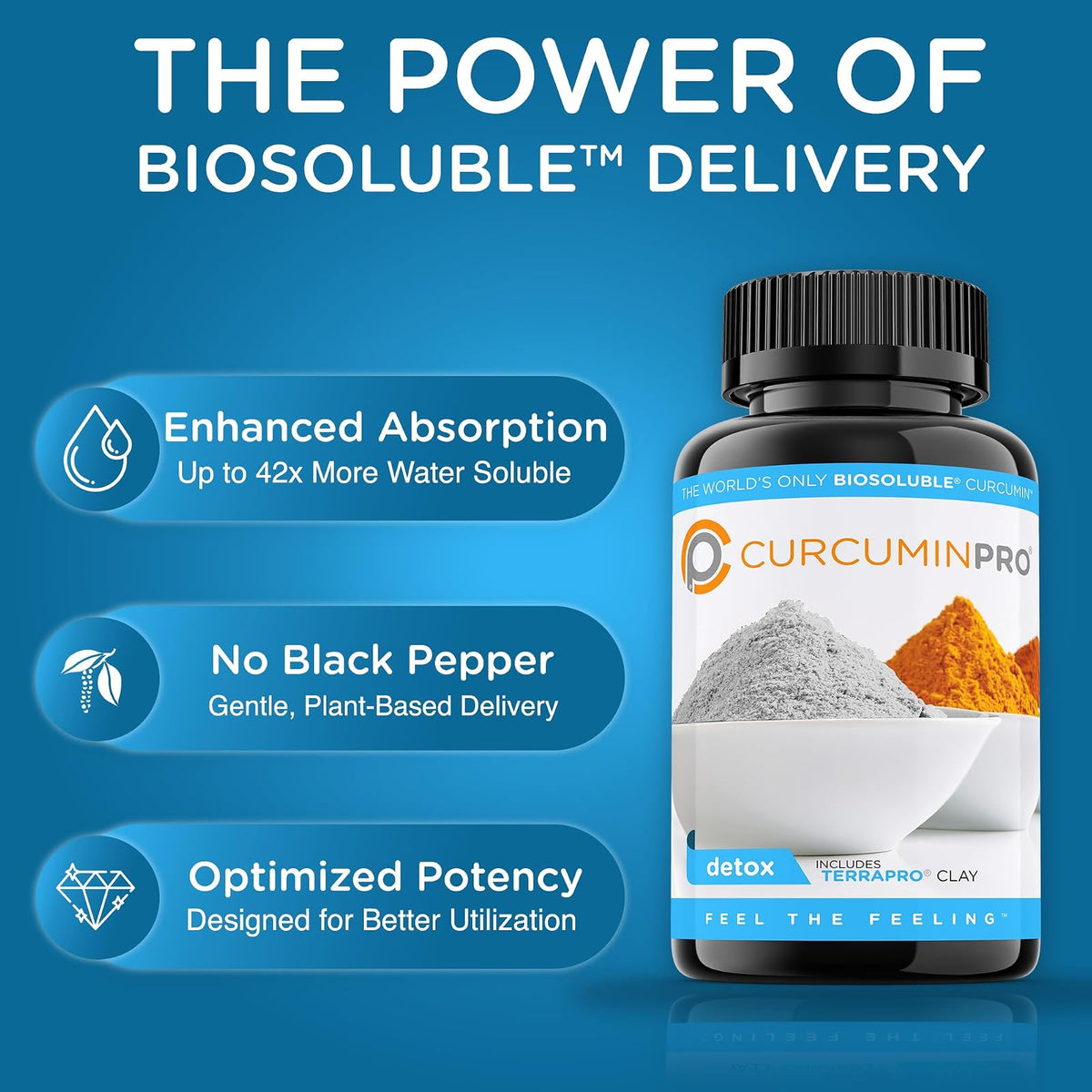 organic turmeric supplement for wellness