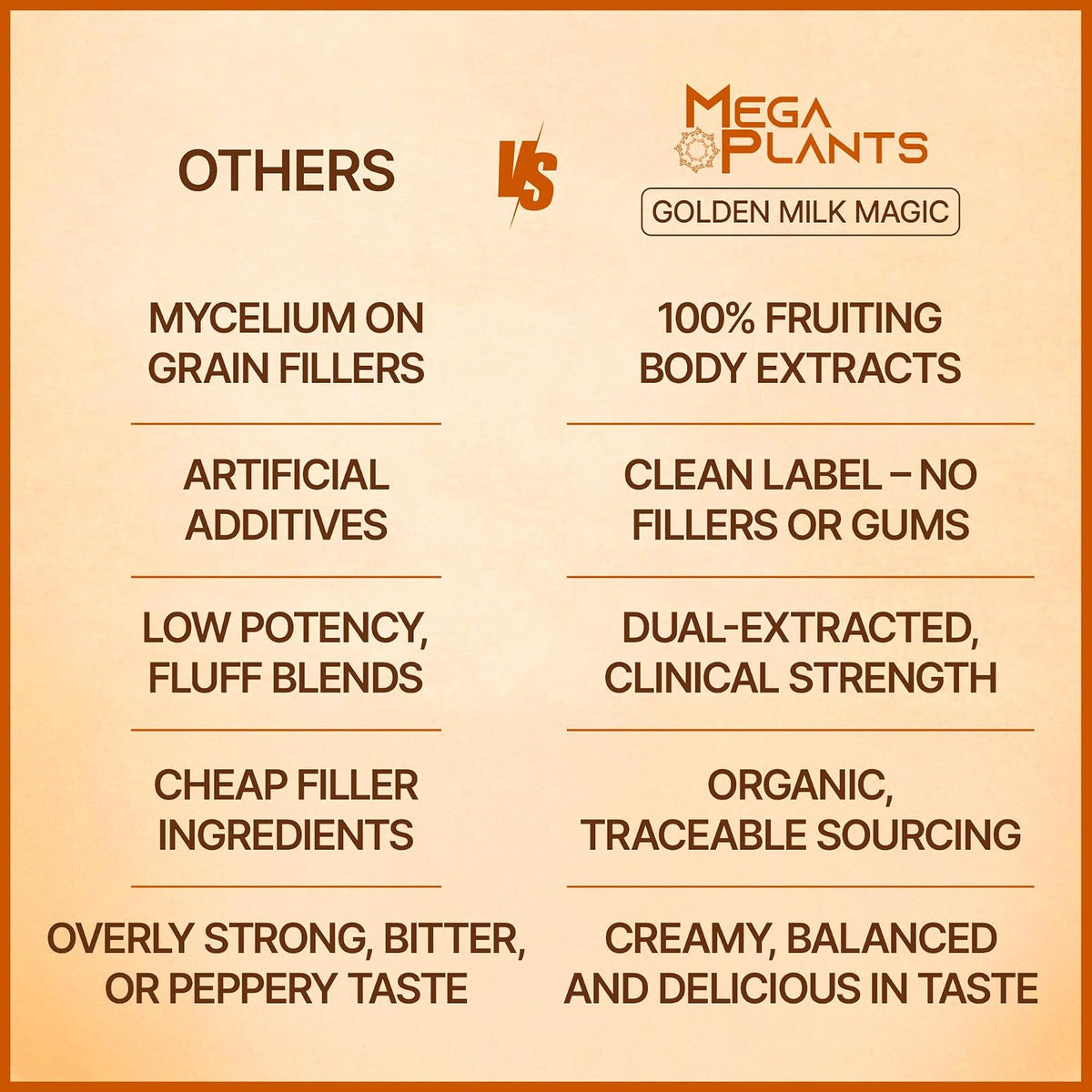 organic turmeric tea for wellness