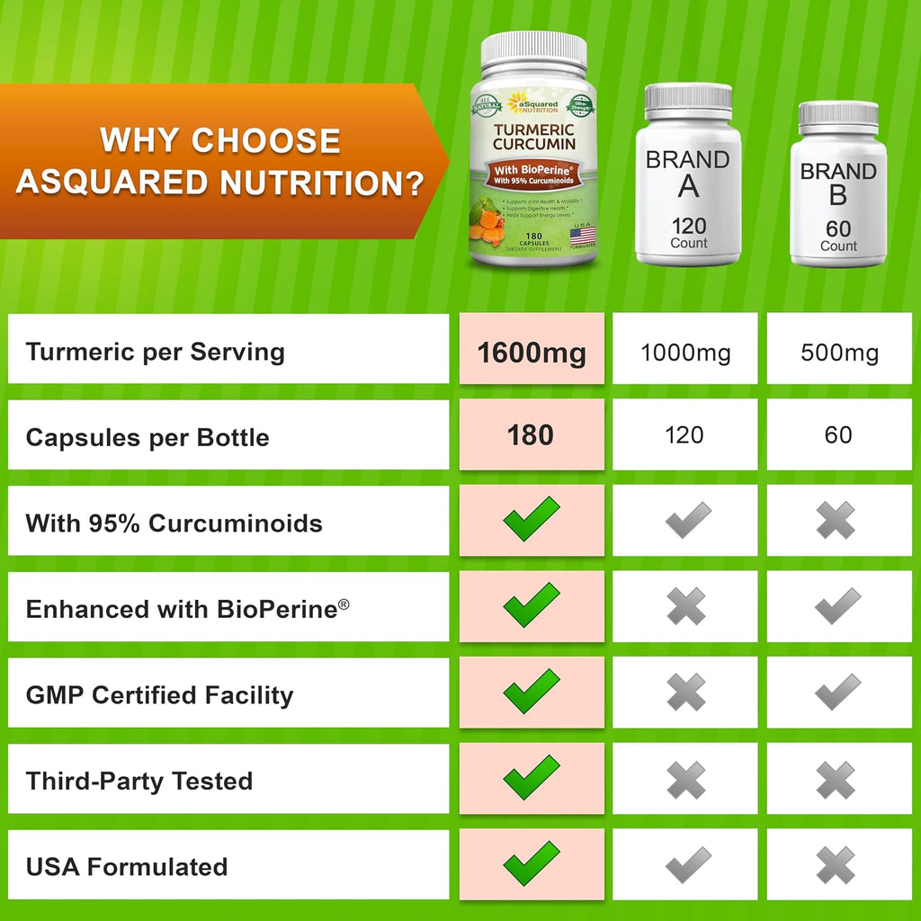 organic turmeric tea with curcumin