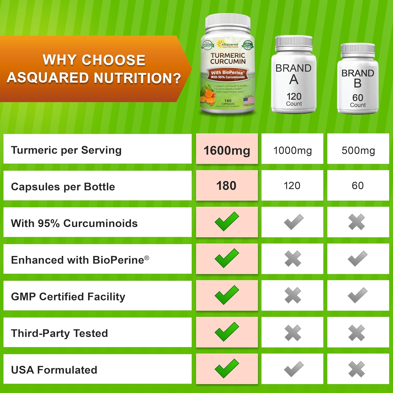 organic turmeric tea with curcumin