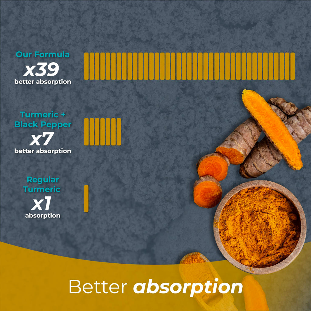 organic turmeric with black pepper