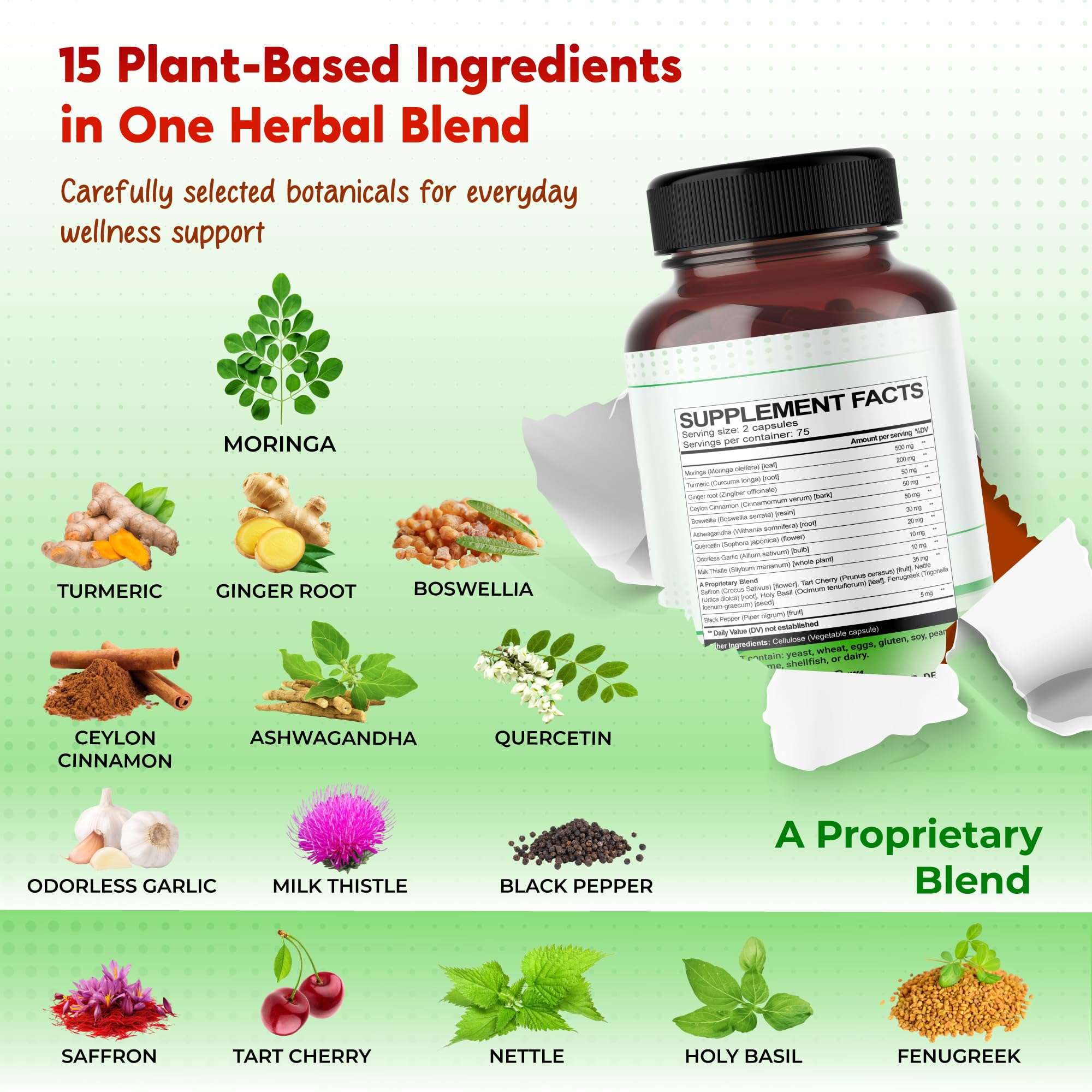 organic turmeric with Ceylon cinnamon