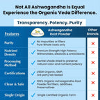 Organic Veda adaptogenic Ashwagandha powder