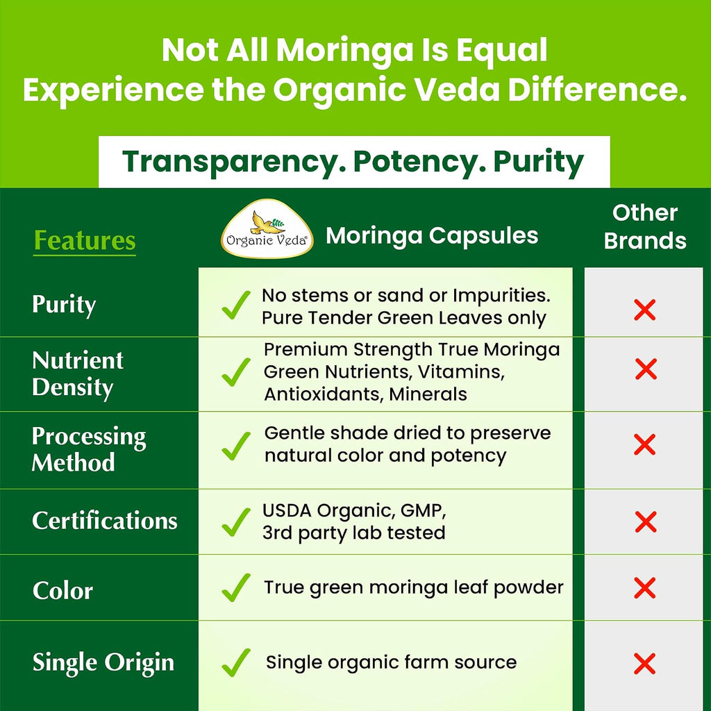 Organic Veda moringa for immune support