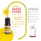 Organic vitamin D3 for immune support