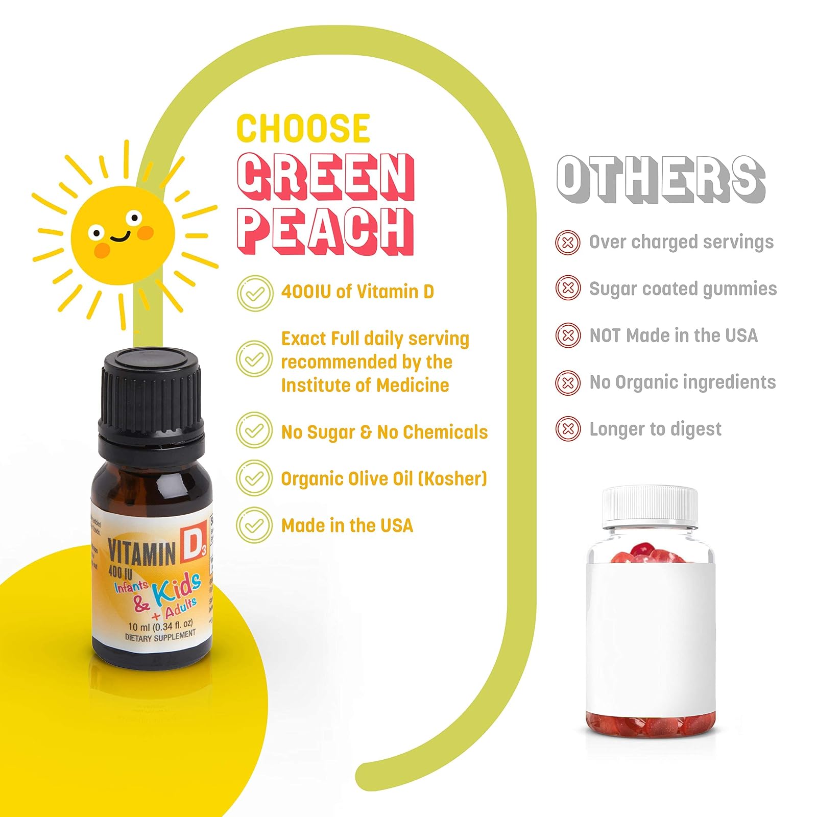 Organic vitamin D3 for immune support