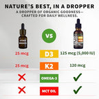 Organic vitamin D3 K2 for immunity